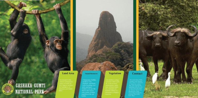Gashaka-Gumti National Park · Soluap