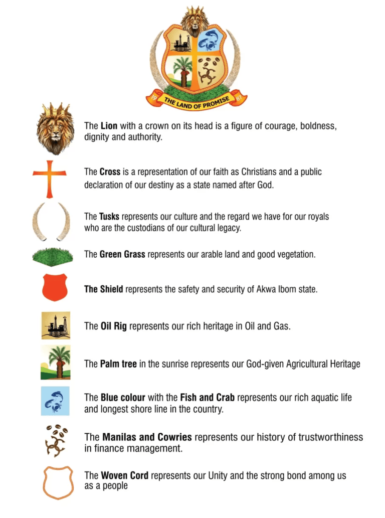 Akwa Ibom State Coat of Arms · Soluap