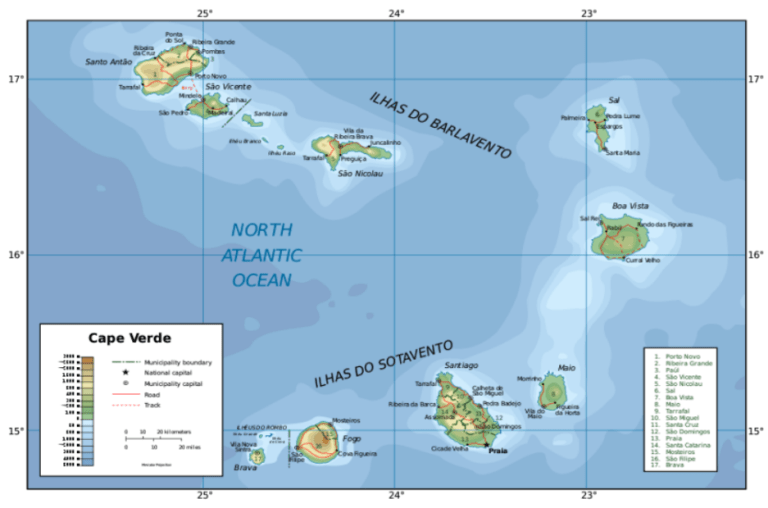 List of Cape Verde islands · Soluap