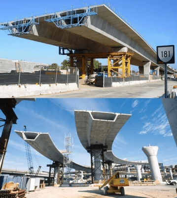 Box Girder Bridge: Design, Construction, and Applications · Soluap