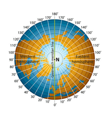 Longitude Explained: From the Prime Meridian to GPS Satellites · Soluap